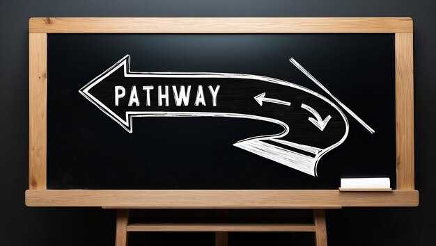 Welcome Pickups vs eBoarding A Clear Comparison Chart